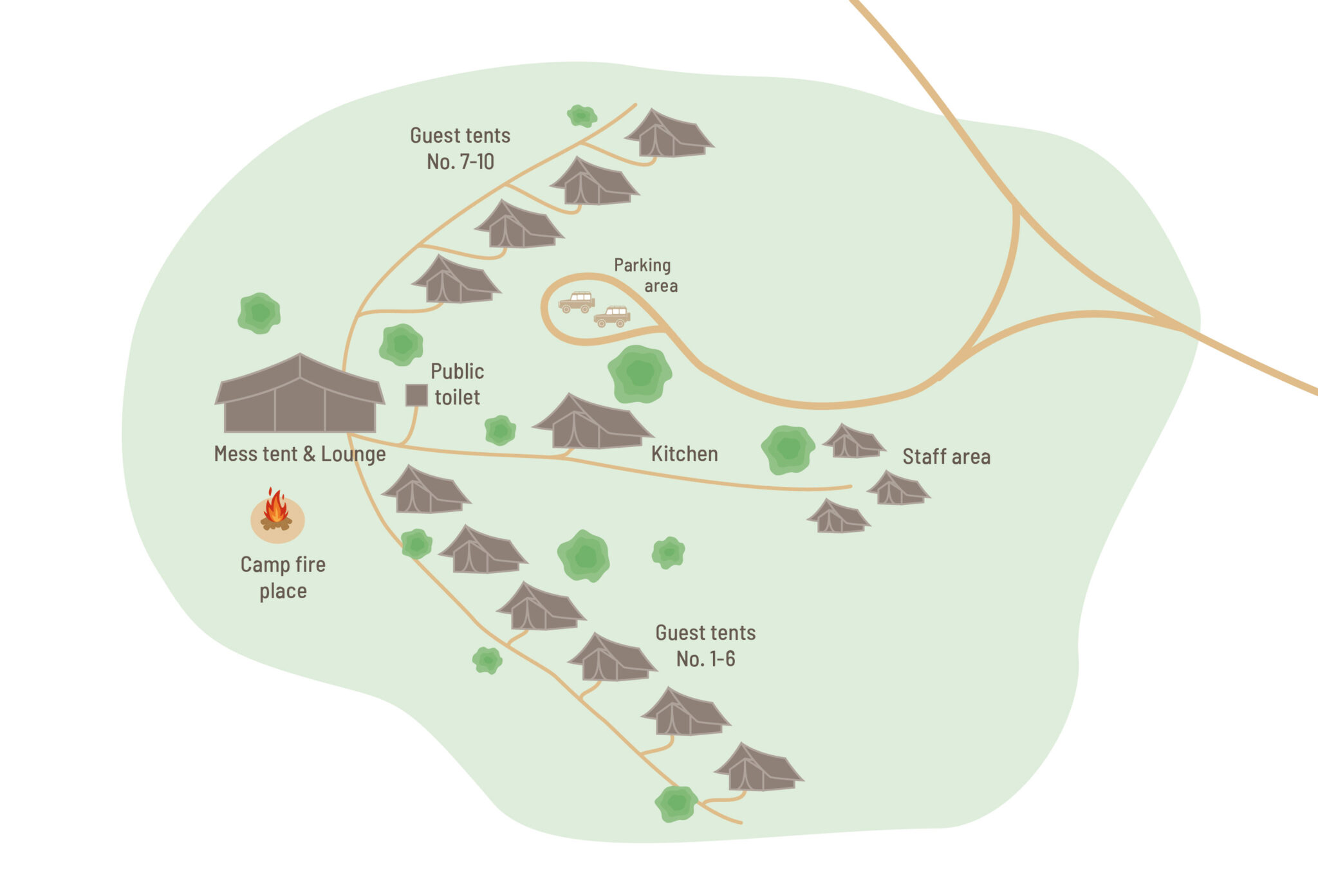 Serengeti View Camp - Togoro (north) | Tanzania - African View